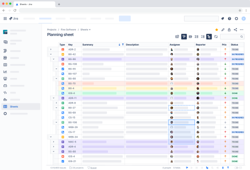 SW nástroje JIRA & Confluence - Foundation (Essentials) | Experti v projektovém a agilním řízení